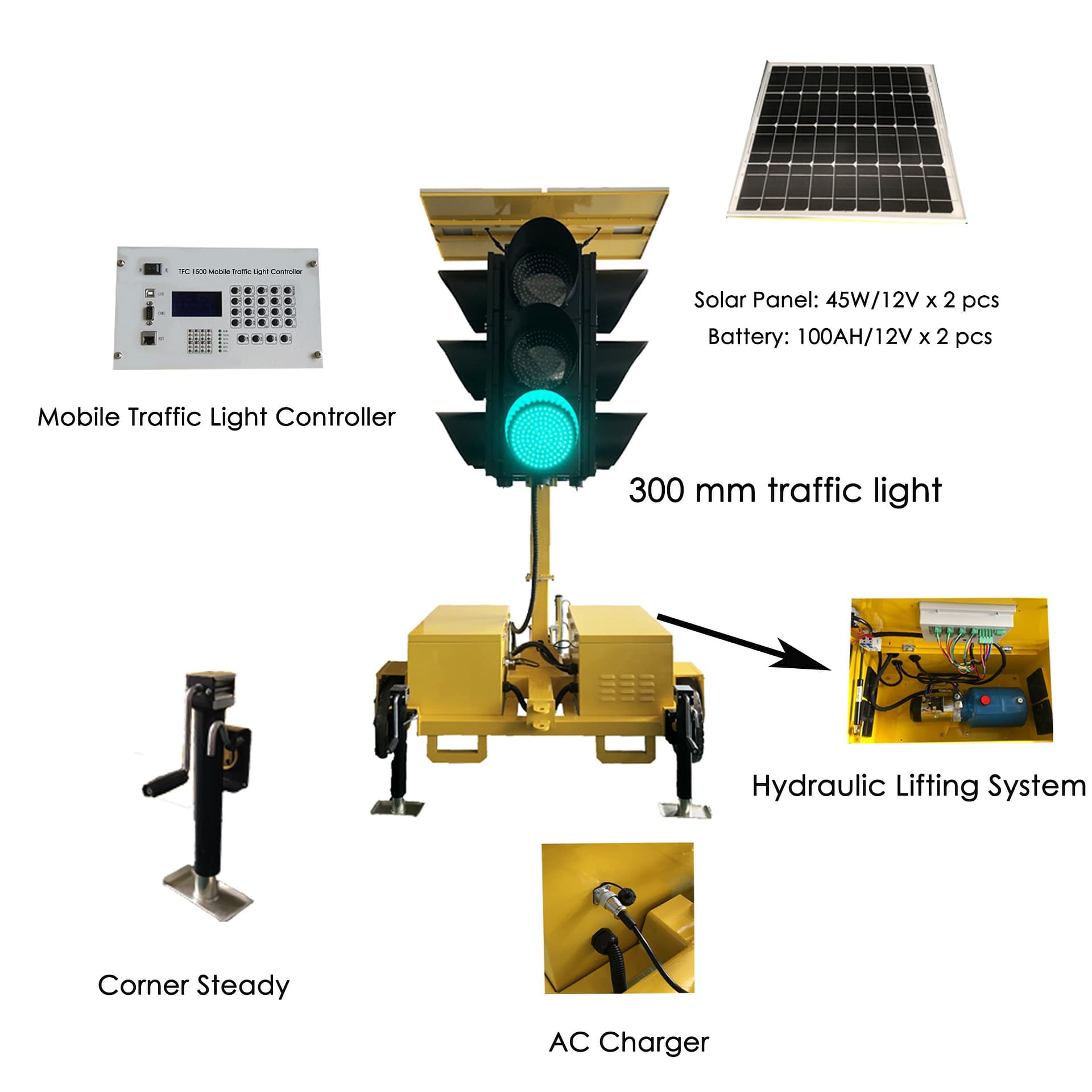 ZAM-Mobi Signal System